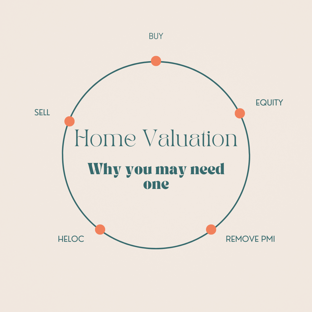 Home Valuations: Why You May Need One